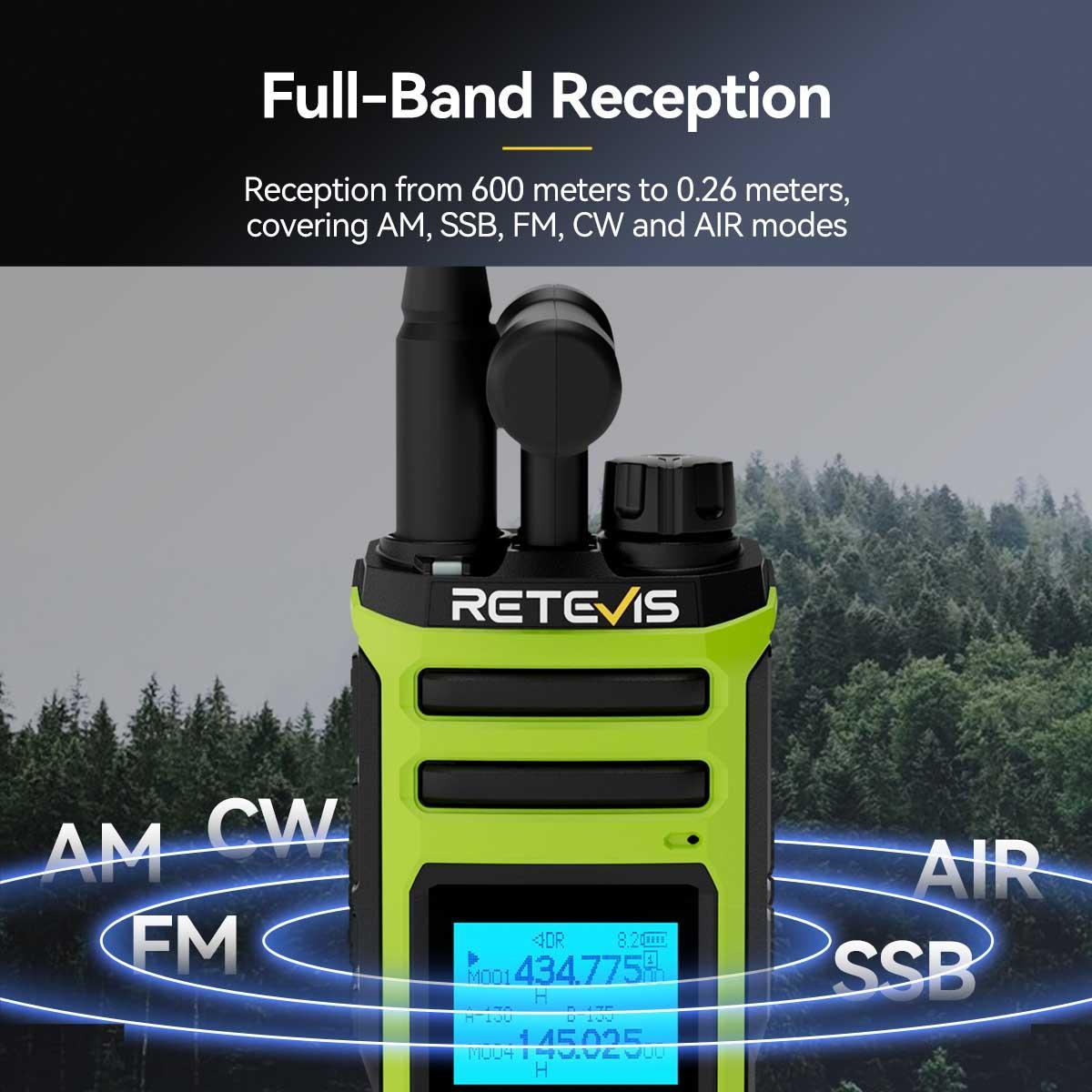 Retevis A3 Quad Band FM Handheld Amateur Ham Radio – Fleetwood Digital
