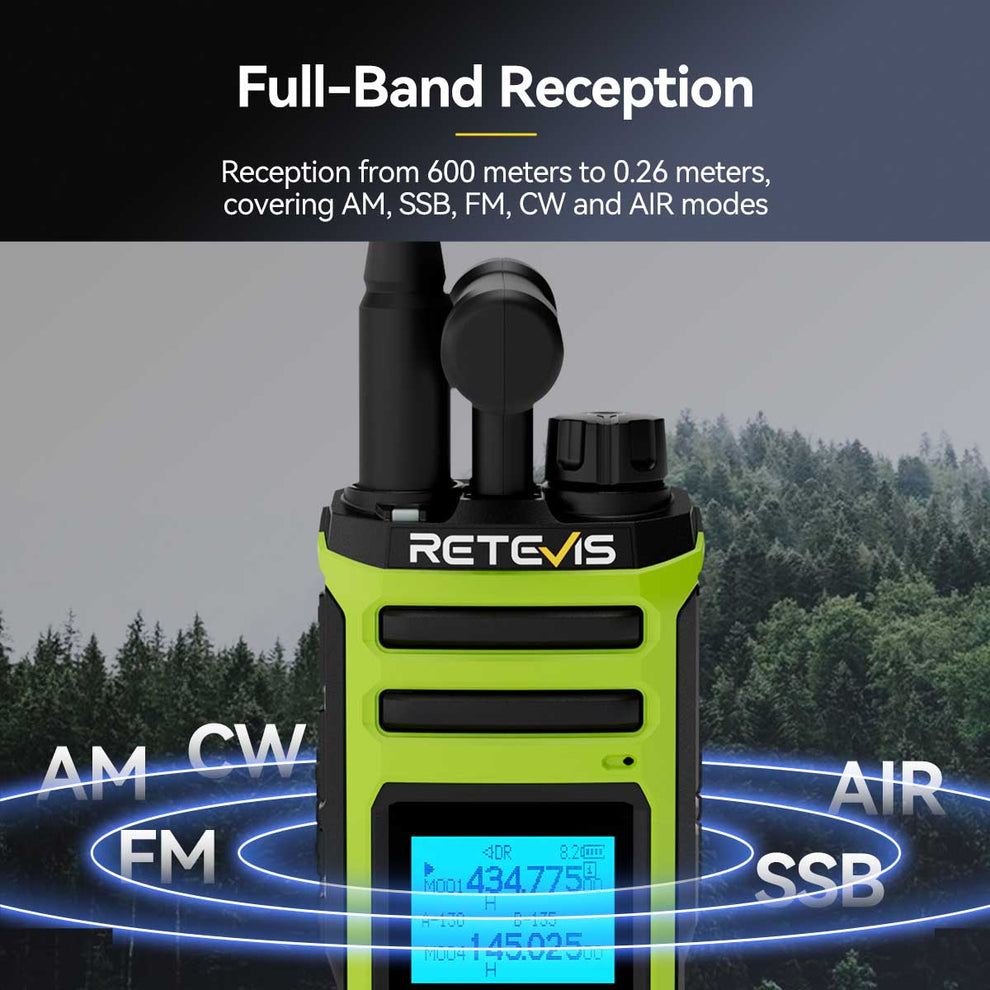 Retevis A3 All-Mode SSB Receiver & Quad-Band HT | Canada – Fleetwood ...